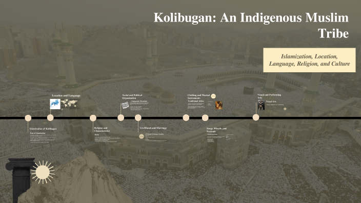 Kolibugan: The Indigenous Muslim Tribe by Fatima Jamail on Prezi