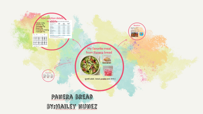 Panera Bread by hailey nunez on Prezi