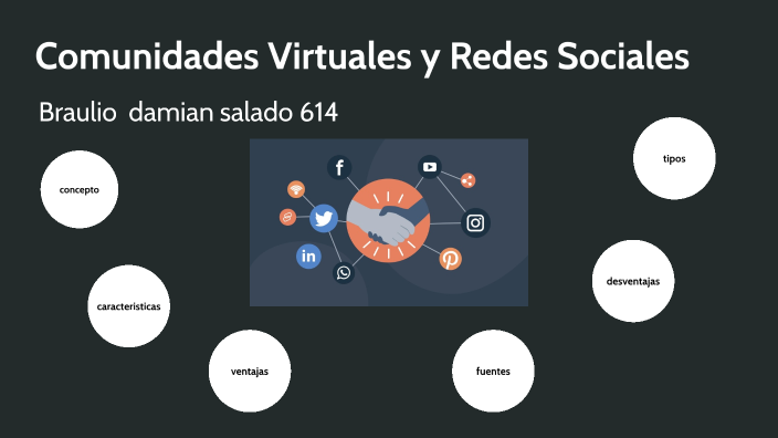 Comunidades Virtuales y Redes Sociales by Braulio Damian on Prezi