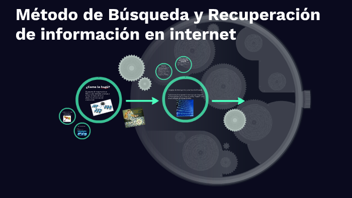 Metodo de Búsqueda y Recuperacion de informacion en internet by juan manuel ocegueda plascencia ...