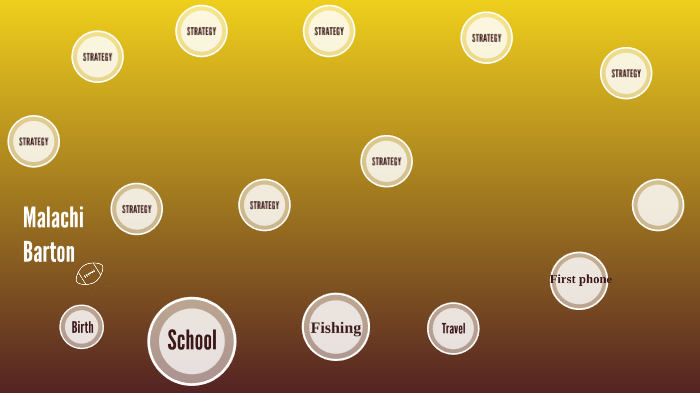 Life map-Malachi Barton by Cary Simpson on Prezi
