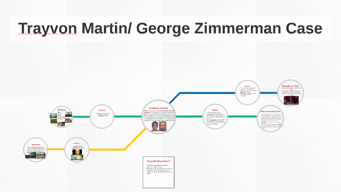 Trayvon Martin/ George Zimmerman Case by Tommy Smart on Prezi