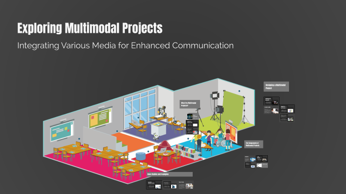 Exploring Multimodal Projects by Gracie Grom on Prezi