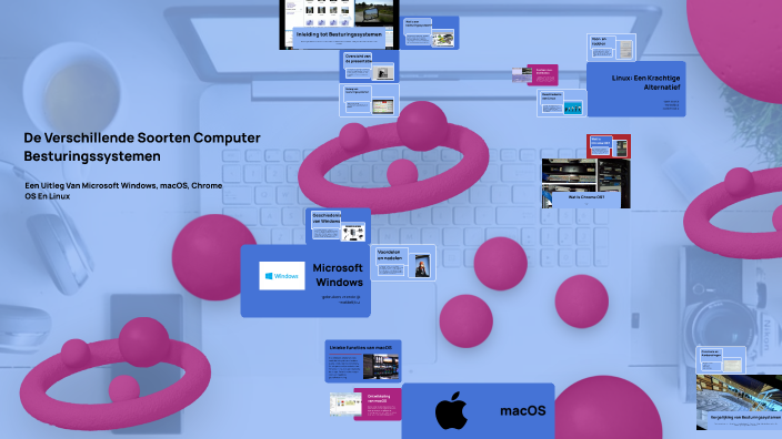 De Verschillende Soorten Computer Besturingssystemen by Niels Caekaert ...