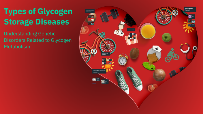 Types of Glycogen Storage Diseases by Esaf Fakhary on Prezi