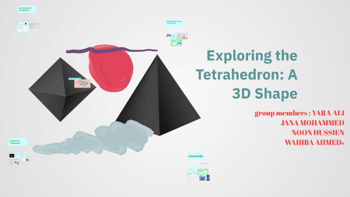 Exploring the Tetrahedron: A 3D Shape by yara alhaboob on Prezi