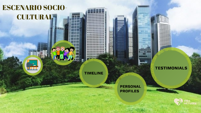 ESCENARIO SOCIO-CULTURAL by Belen Maza Lopez on Prezi