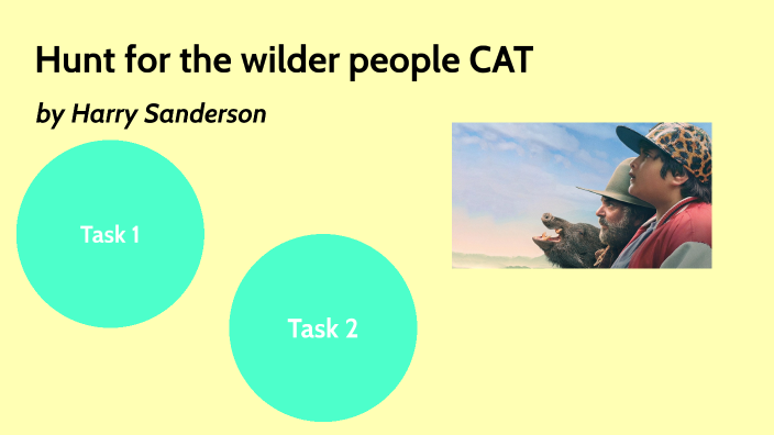 HFTWP by Harry Sanderson on Prezi