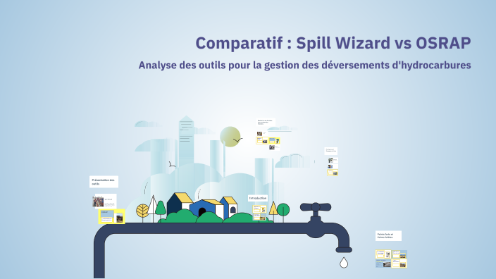 Comparatif : Spill Wizard vs OSRAP by Samia Bassim on Prezi