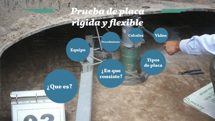Prueba de placa rigida y flexible by Eduardo Del Valle on Prezi