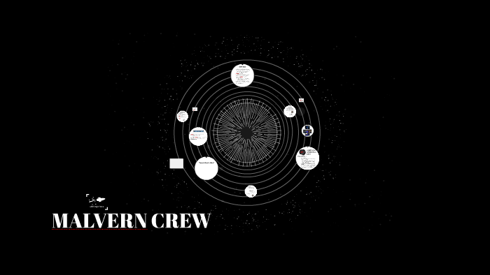 Malvern Crew by Emily Nankoo on Prezi