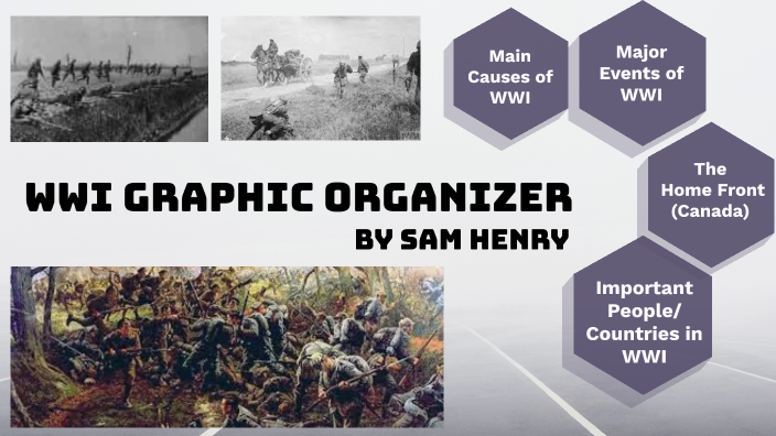 WWI Graphic Organizer by Sam Henry on Prezi
