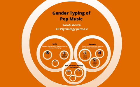 Gender Typing in Pop Music by Sarah Stearn on Prezi