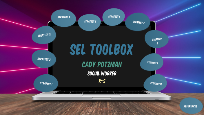Potzman SEL Strategies Toolbox by Cady Jones on Prezi