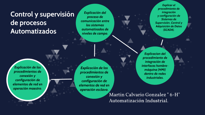 Control y supervisión de procesos Automatizados by martin calvario on Prezi