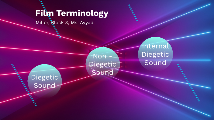 Film Terminology by Dreya Miller on Prezi
