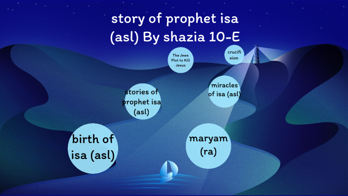 story of prophet of isa(ASL) by shazia shanavas on Prezi