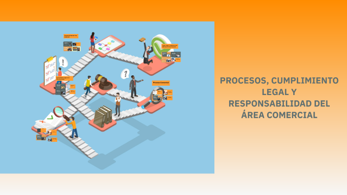 PROCESOS, CUMPLIMIENTO LEGAL Y RESPONSABILIDAD DEL ÁREA COMERCIAL by ...