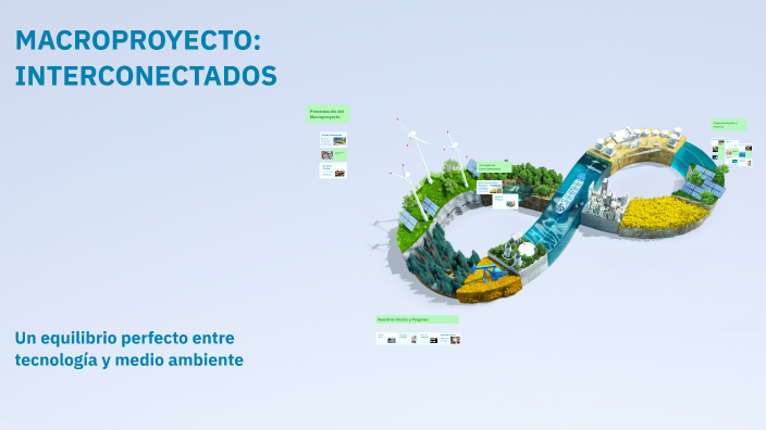 MACROPROYECTO: INTERCONECTADOS by liliana rodriguez on Prezi