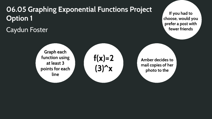 06.05 Graphing Exponential Functions Project by eww l on Prezi