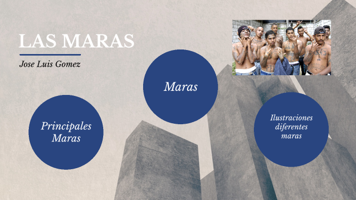 Las Maras by Jose Luís Gomez on Prezi