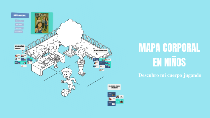 Mapa Corporal en Niños by Angie Palma on Prezi