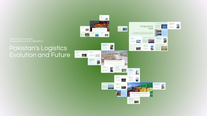 Pakistan's Logistics Evolution and Future by Tanmay Mitra on Prezi