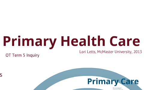 Student Version of term 5 primary care by Lori Letts on Prezi