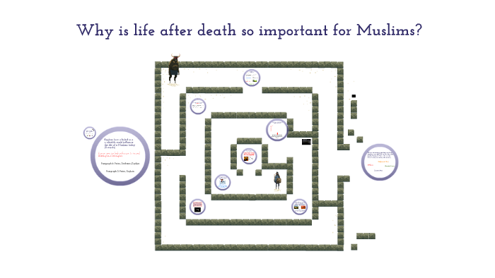 lesson 7 Why is life after death important in Islam? by Emily Knowles ...