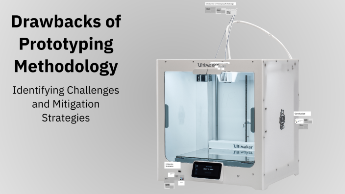 Drawbacks of Prototyping Methodology by Himadry on Prezi