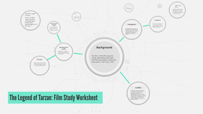 The Legend of Tarzan: Film Study Worksheet by luke Mills on Prezi
