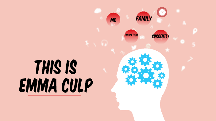 Emma Culp- CO547 Intro by Emma Culp on Prezi