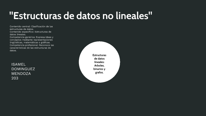 "Estructuras de datos no lineales" by Ismael domingez on Prezi
