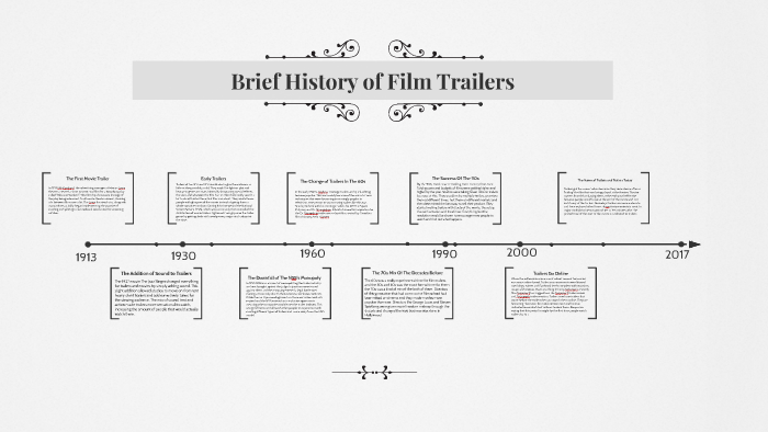 Brief History of Film Trailers by Bailey Brownlow