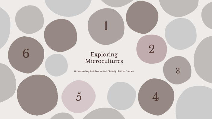 Exploring Microcultures by Thomas Pender on Prezi
