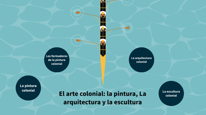 El arte colonial: la pintura, la arquitectura y la escultura by Martin ...