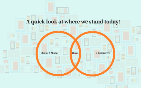 What it looks like today! by Adam Haggarty on Prezi