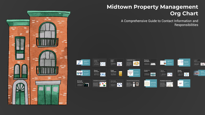 Midtown Property Management Org Chart by Saleena Darrien on Prezi
