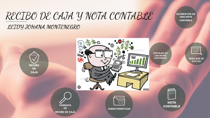 RECIBO DE CAJA Y NOTA CONTABLE by didier alexander sanchez ceron on Prezi