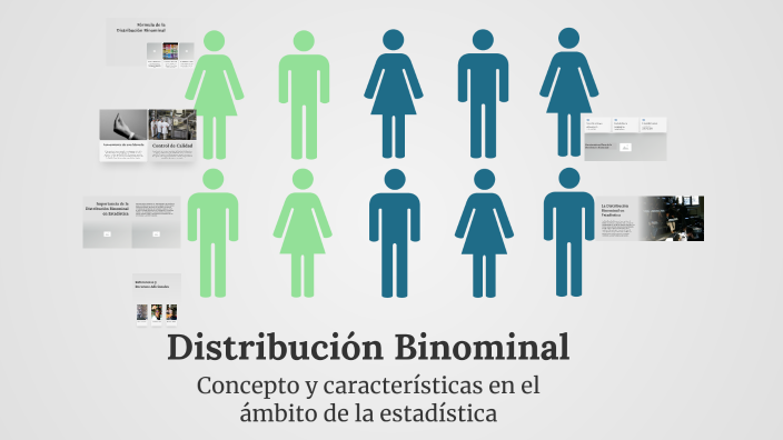 Distribución Binominal by EDNA BERENICE HUERTA MARTINEZ on Prezi