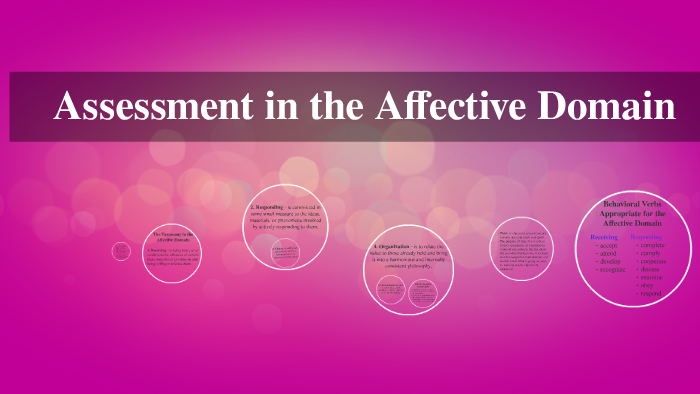 Assessment in the Affective Domain by jezreel vicedo on Prezi