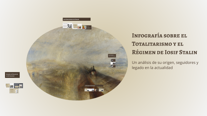 Infografía sobre el Totalitarismo y el Régimen de Iosif Stalin by LUIS ...