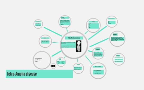 Tetra-Amelia disease by Kayla Wilkinson on Prezi