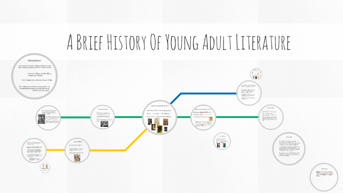 A Brief History Of Young Adult Literature by Nick Anthony on Prezi