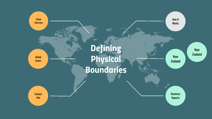 Defining Physical Boundaries by Madison Cadieux-Moran on Prezi