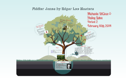 Fiddler Jones by Edgar Lee Masters by Hailey Liska on Prezi
