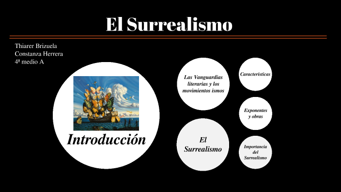 Las vanguardias Literarias by Constanza Herrera on Prezi