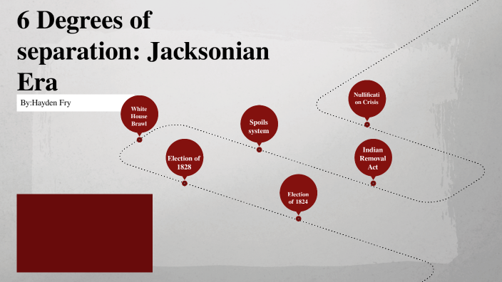APUSH 6 Degrees of Seperation by hayden fry on Prezi