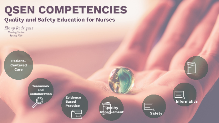 QSEN Competencies by Ebony Rodriguez on Prezi