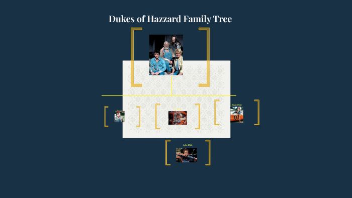 Dukes of Hazzard Family tree by brent Domeier on Prezi